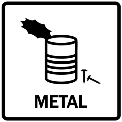 piktogrammer til affaldssortering